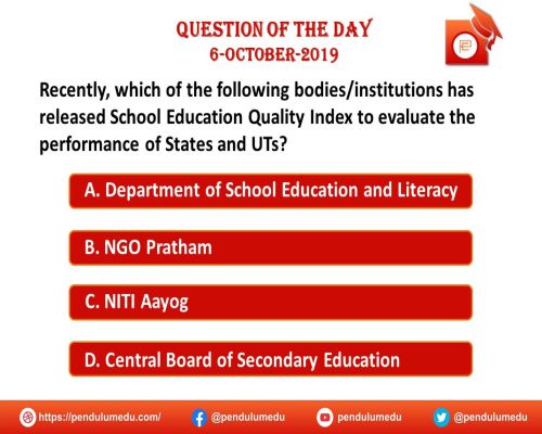 General Awareness Question on School Education Quality Index