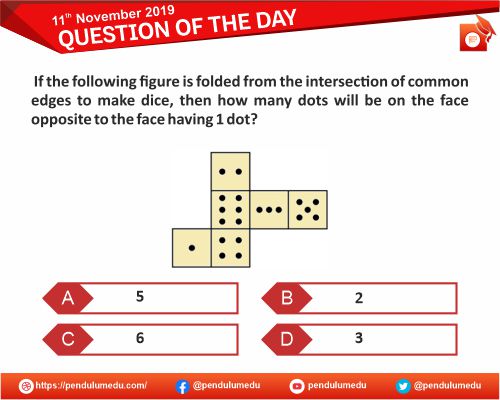 QOTD | Logical Reasoning | Dices and Cubes | 11 Nov 2019