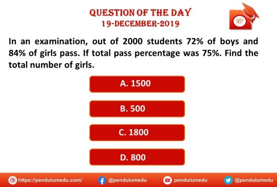 QOTD | Quantitative Aptitude | Percentage | 19 Dec 2019