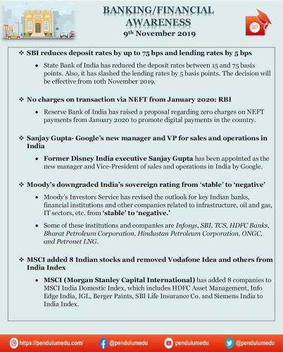 Economic, Banking and Financial Awareness | SBI, IBPS, LIC, RBI, NABARD ...