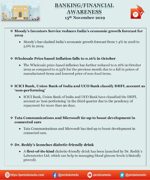 Economic, Banking and Financial Awareness | SBI, IBPS, LIC, RBI, NABARD ...