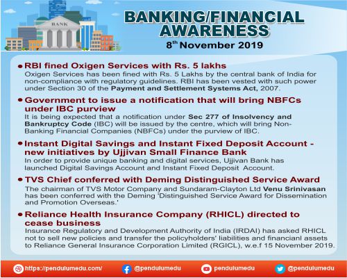 Economic, Financial and Banking Awareness | SBI, IBPS, RBI, NABARD | 08 ...