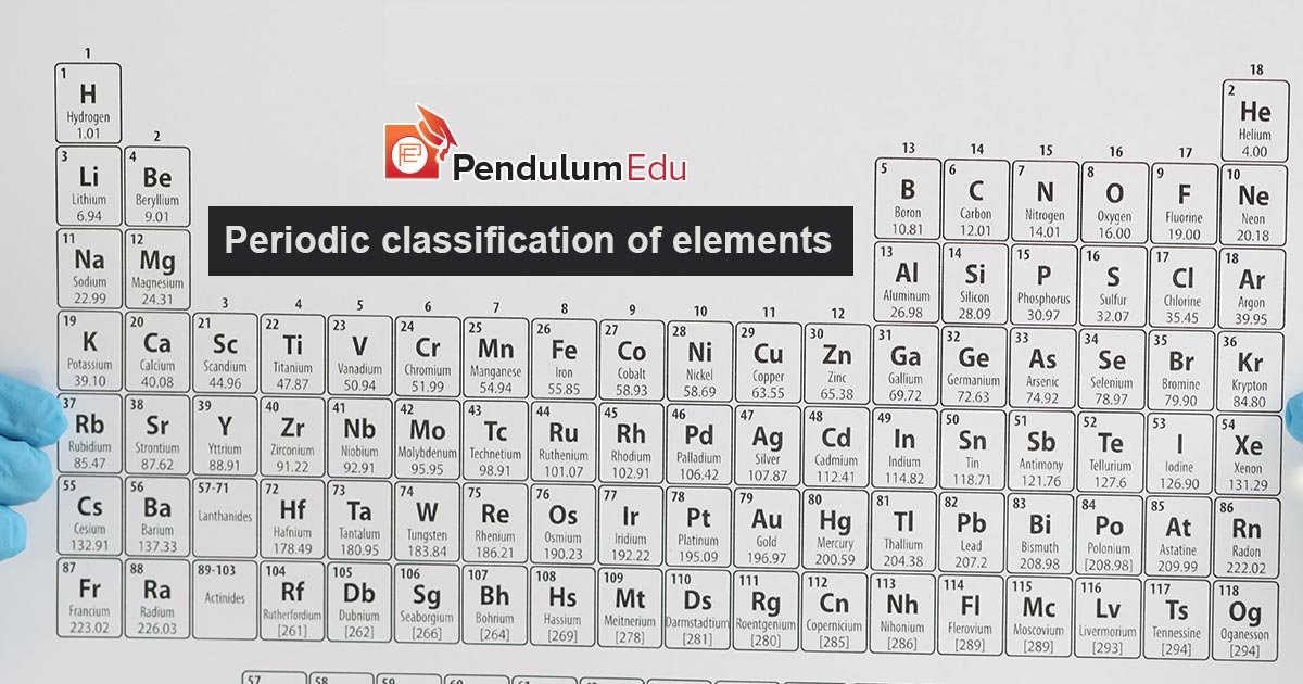Trends in Periodic Table